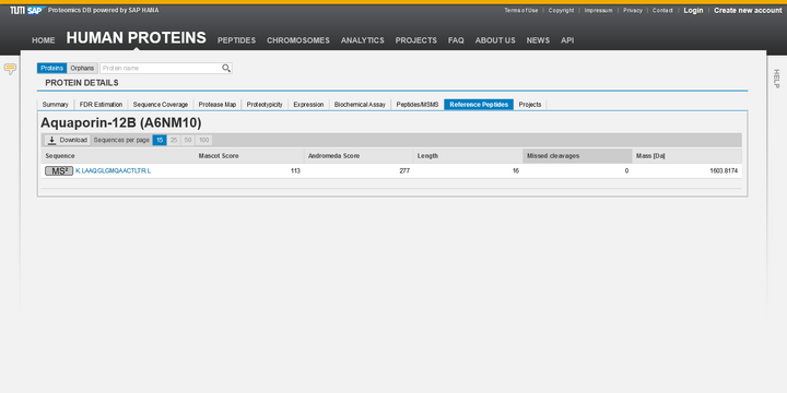 ProteomicsDB: ProteomeTools